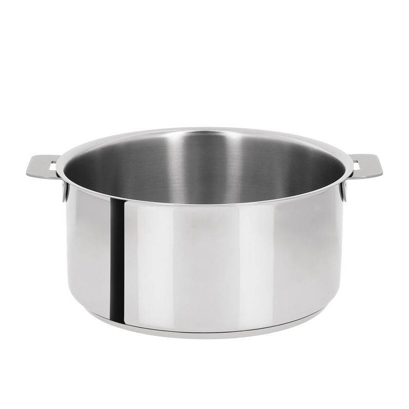 Casseroles inox sans PFAS ou avec revêtement