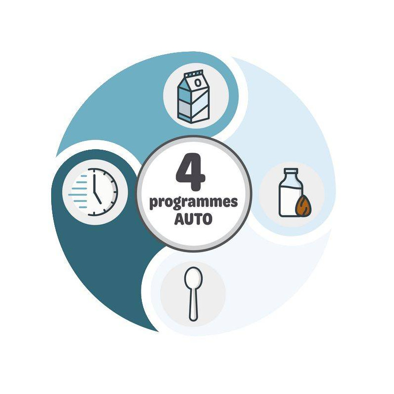 Yaourtière boissons végétales électrique familiale SIMEO 8 pots céramique