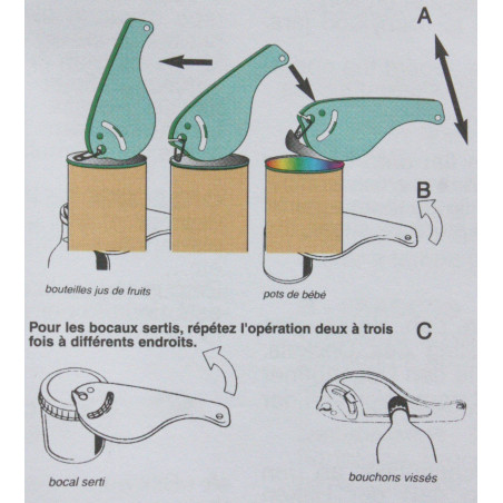 POISSON MALIN Ouvre-boite Vert Anis